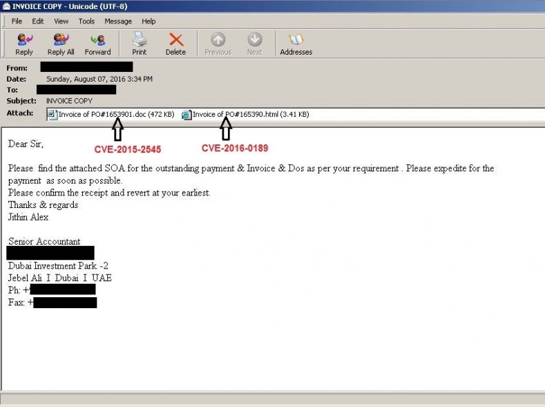 Hackers Launching Multiple Attacks using One Email