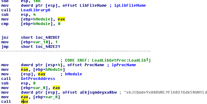 An in-depth analysis of a new, emerging ".url" malware campaign - by ...