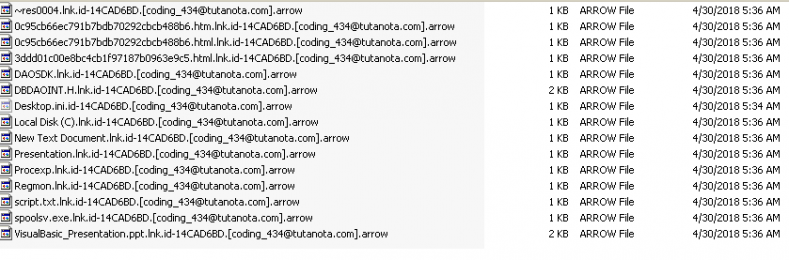 An analysis of the Dharma ransomware outbreak by Quick Heal Security Labs