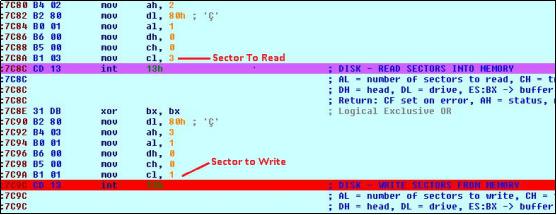 Breed of MBR Infecting Ransomware – an analysis by Quick Heal Security Labs