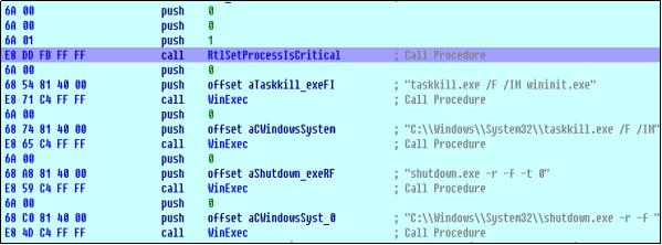 Breed of MBR Infecting Ransomware – an analysis by Quick Heal Security Labs