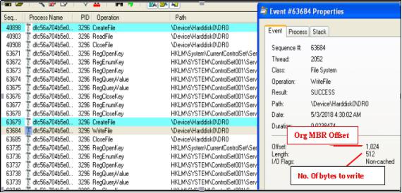 Breed of MBR Infecting Ransomware – an analysis by Quick Heal Security Labs