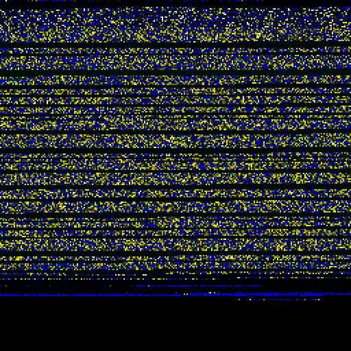 Applying Deep Learning For Pe Malware Classification