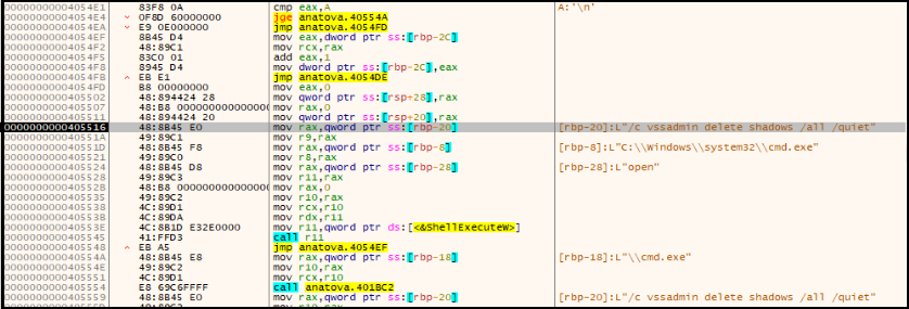 A Modular Ransomware Anatova - Quick Heal