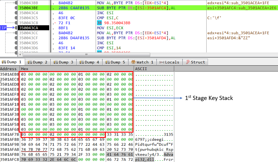 A Deep Dive Into Wakeup On Lan (WoL) Implementation of Ryuk