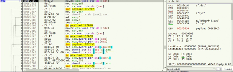 SARBLOH: A NEW RANSOMWARE THAT DOES NOT DEMAND MONEY Activists turn ...