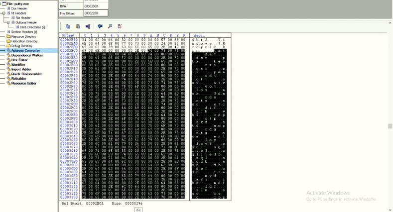 SARBLOH: A NEW RANSOMWARE THAT DOES NOT DEMAND MONEY Activists turn ...