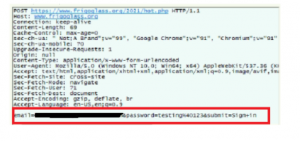 What is Phishing? A Deep Dive into the Phishing Attack Mechanisms with Tips
