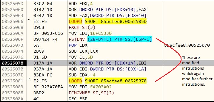 Stay Alert Malware Authors Deploy Elf As Windows Loaders To Exploit