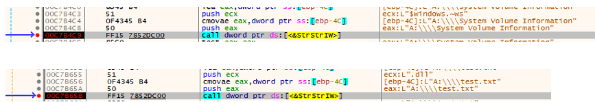 Deep Dive into Royal Ransomware