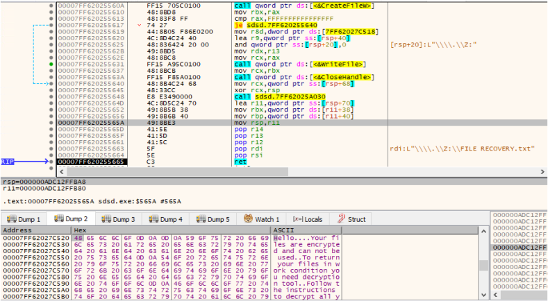 Mallox Ransomware Strikes Unsecured MSSQL Servers